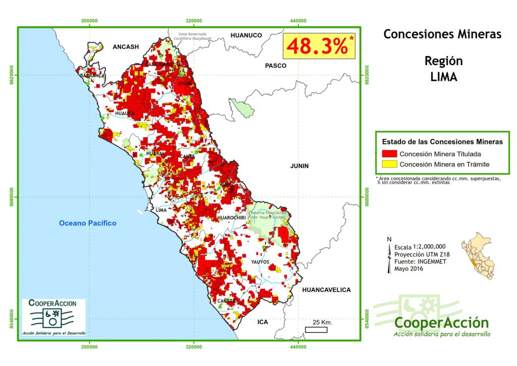 REGIÓN LIMA – MAYO 2016 - CooperAcción