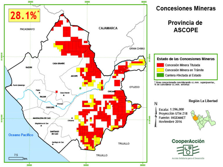 Ascope - CooperAcción