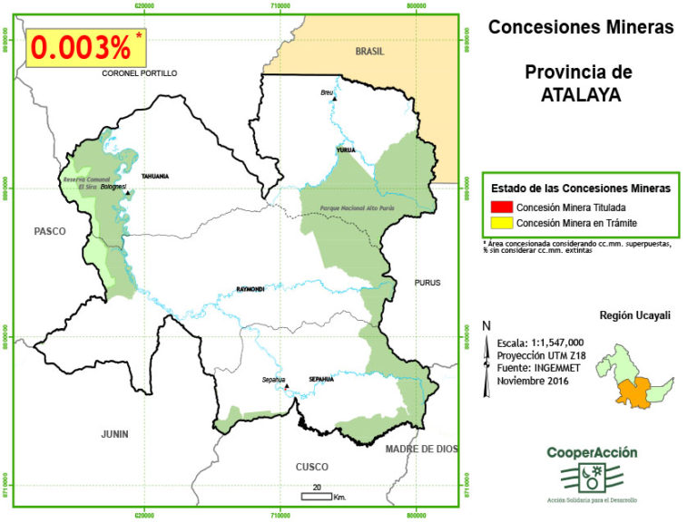 Ucayali - CooperAcción