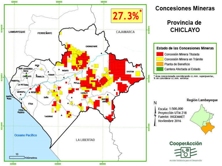 Chiclayo - CooperAcción