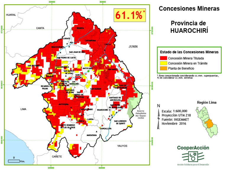 Huarochiri - CooperAcción