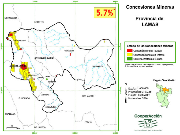 Lamas - CooperAcción