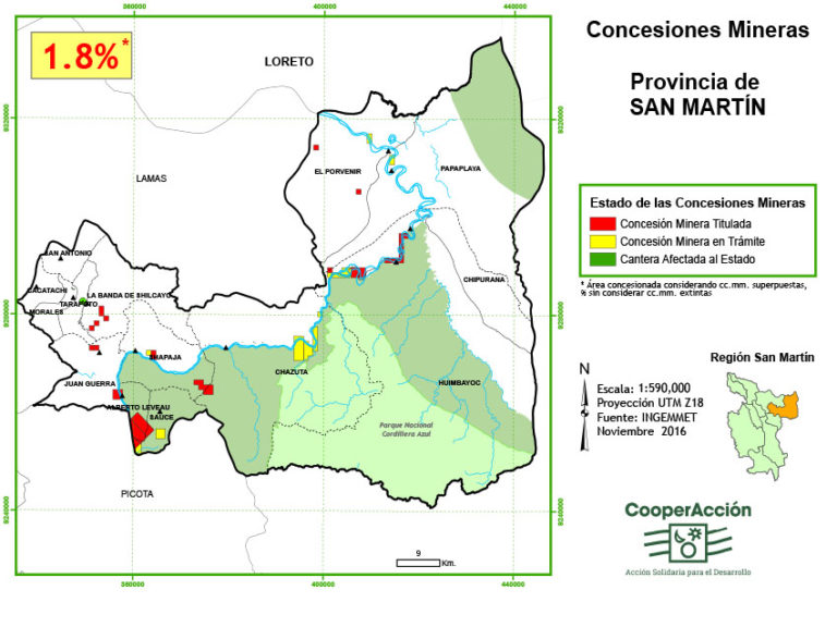 San Martín - CooperAcción