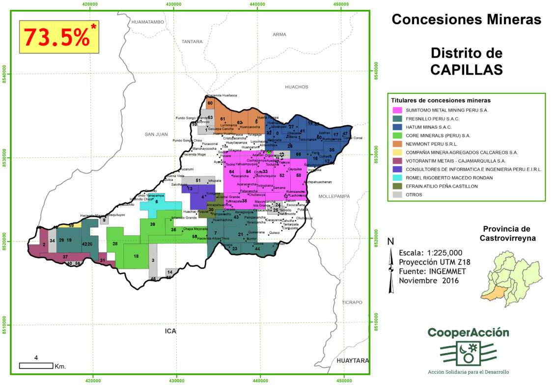 Castrovirreyna - CooperAcción