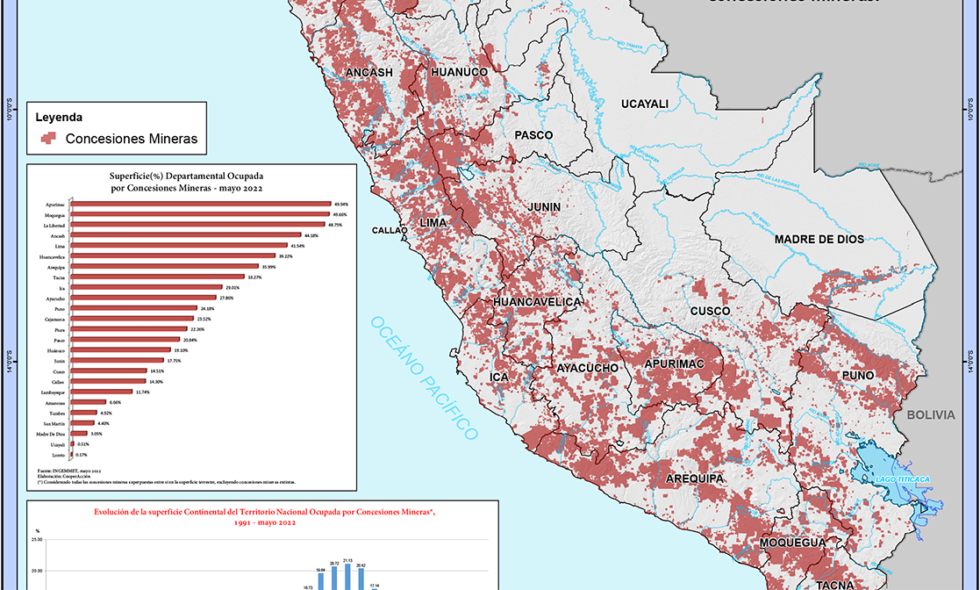 Mapas de Concesiones - CooperAcción