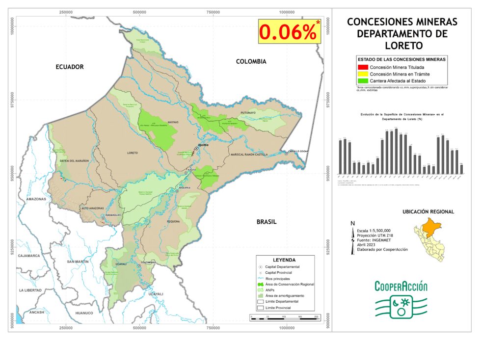 Mapas de Concesiones : CooperAcción