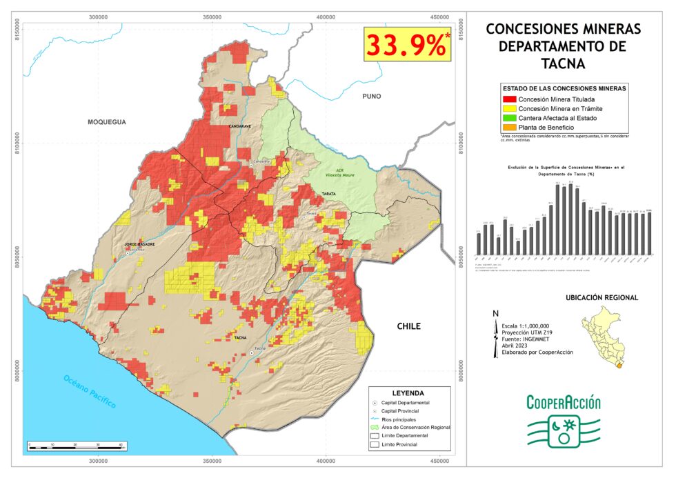 Mapas de Concesiones : CooperAcción