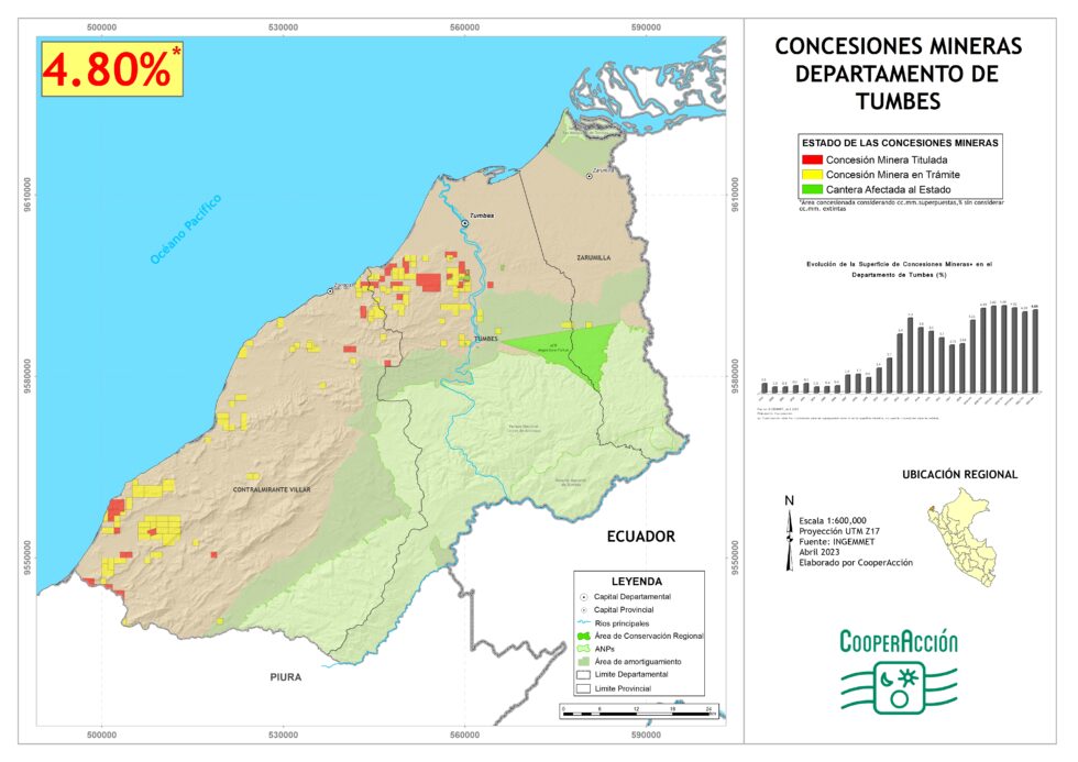 Mapas de Concesiones : CooperAcción