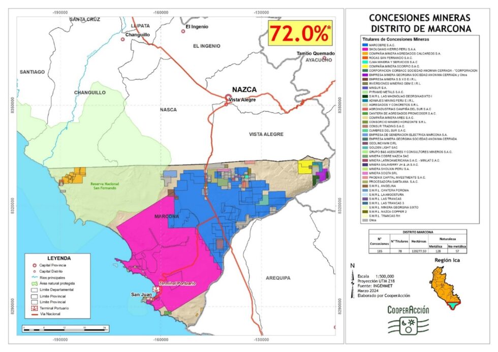 El puerto de Marcona - CooperAcción